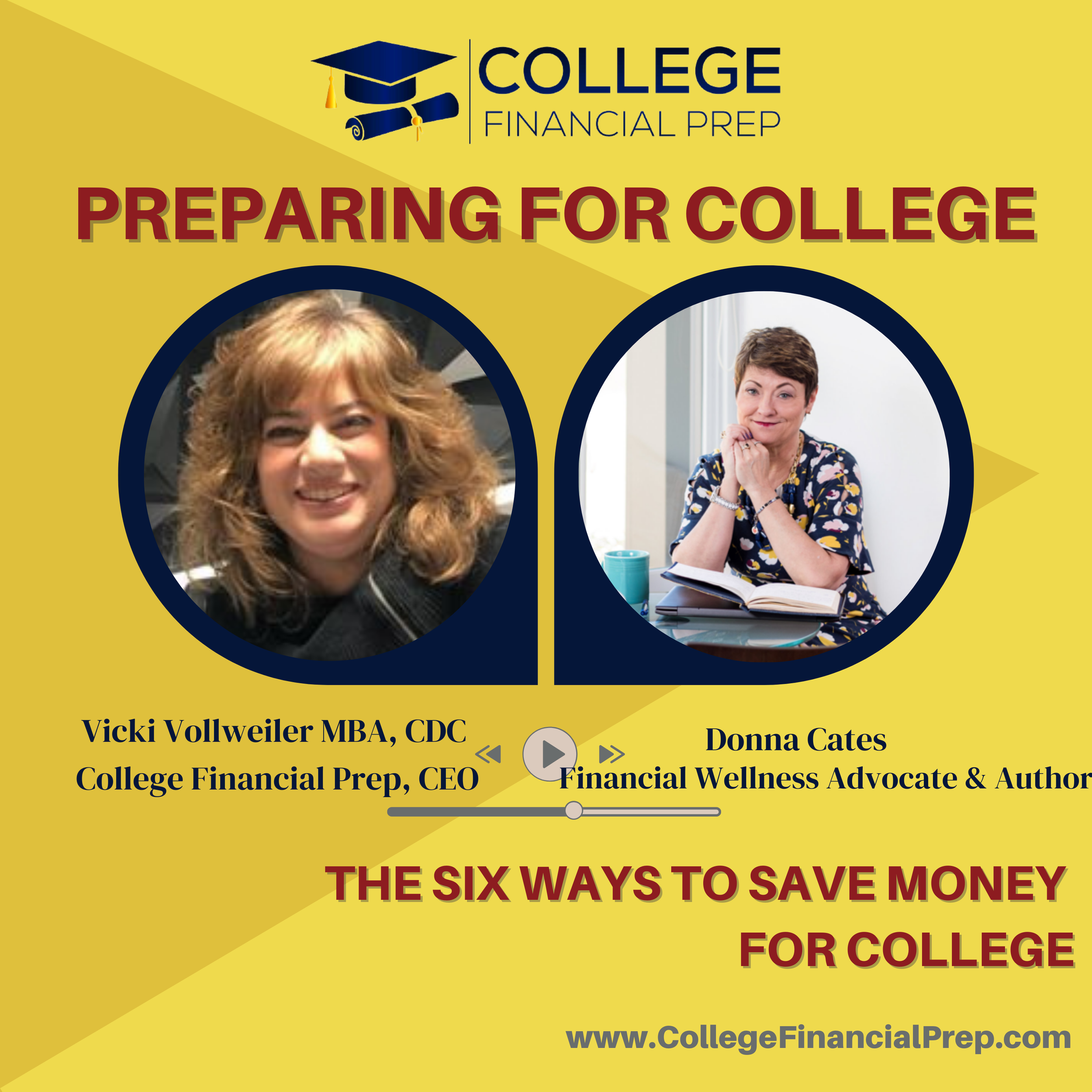 PODCASTS + FEATURES — Money Matters Wealth Solutions with Donna Cates