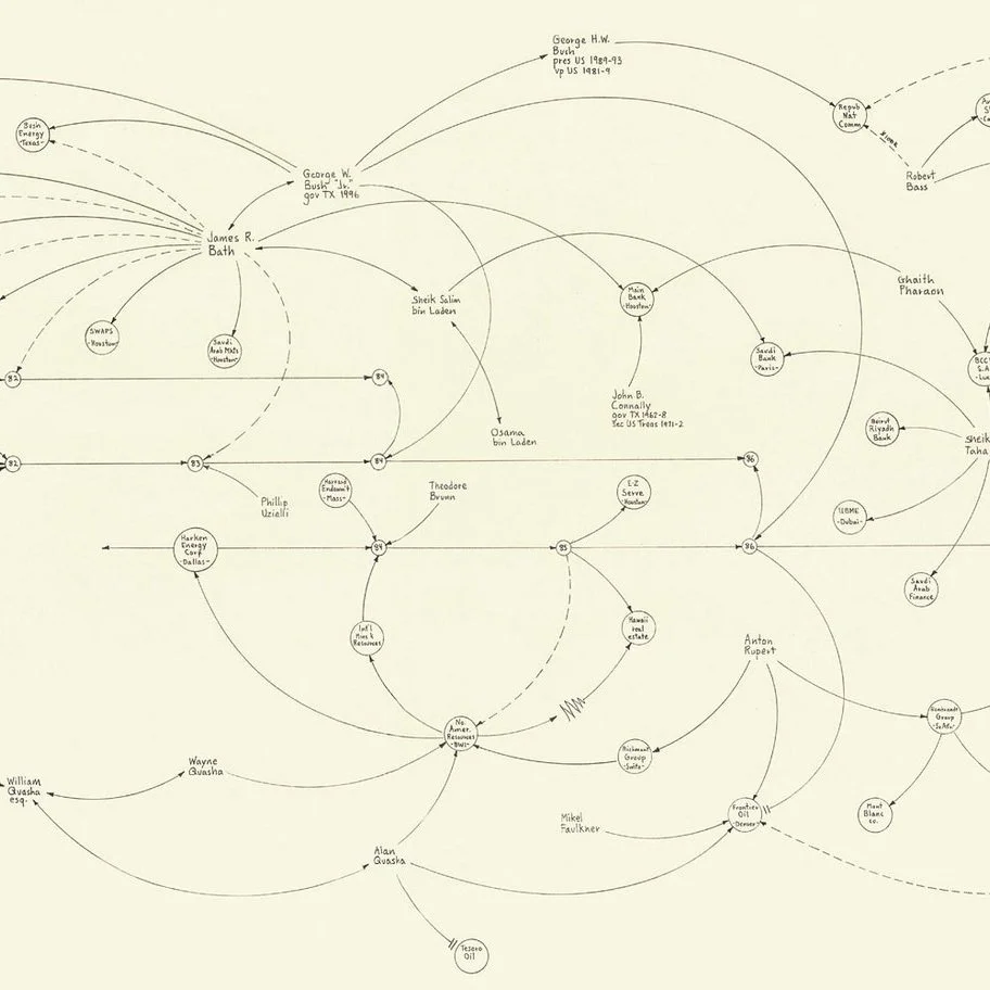 That's What They Want You to Think — Elise Wang