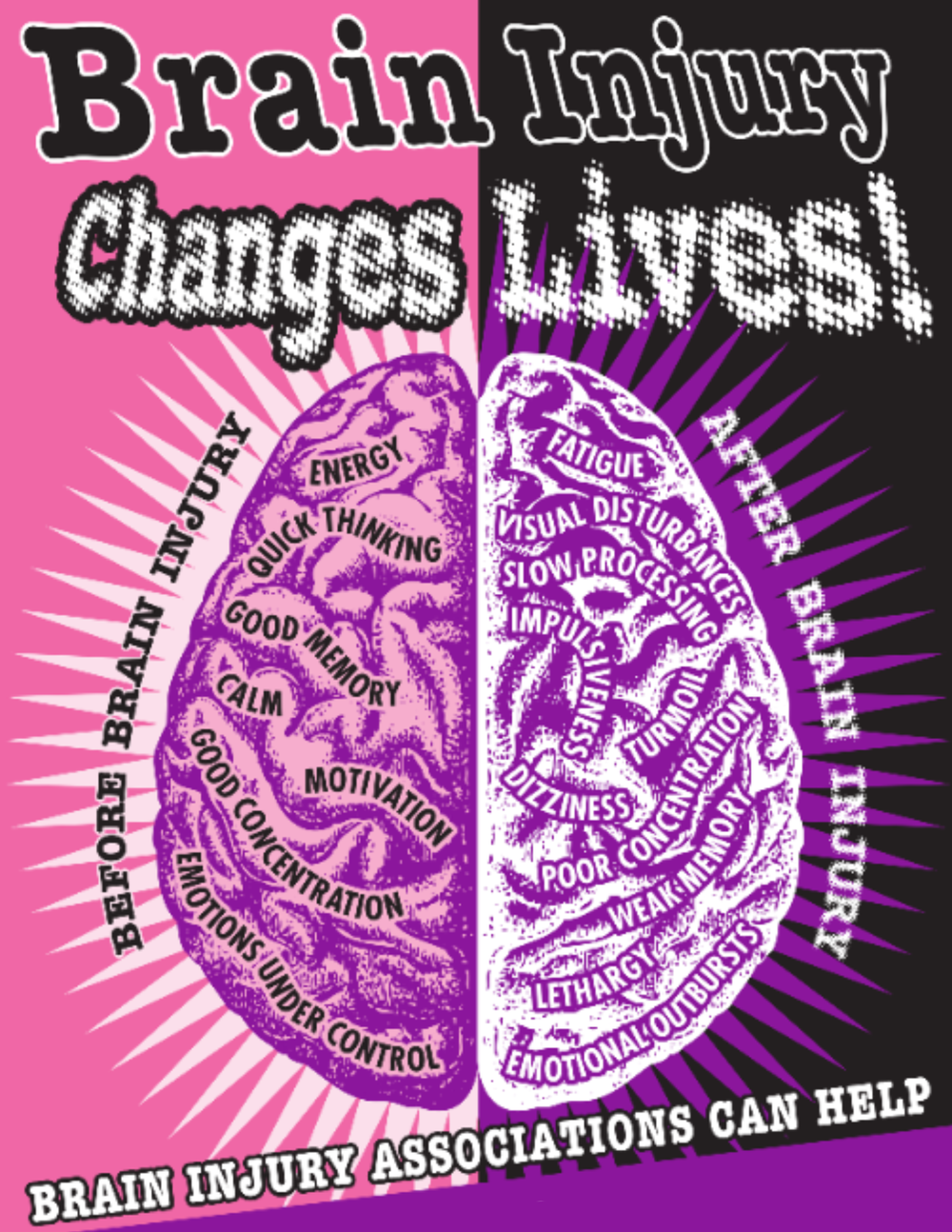 Brain Health Awareness Month — BrainLove.ca - Care for your brain