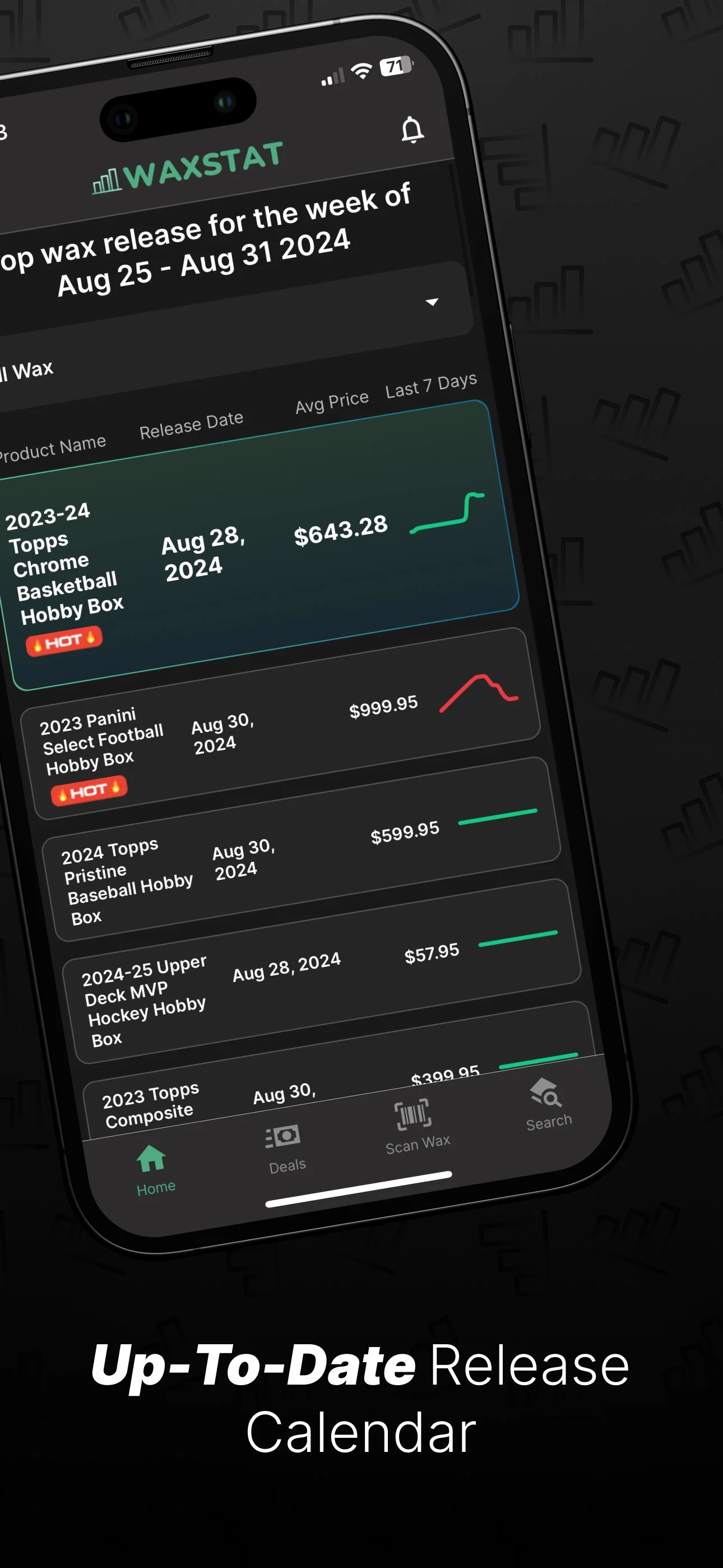 Meet The New Waxstat App — Waxstat
