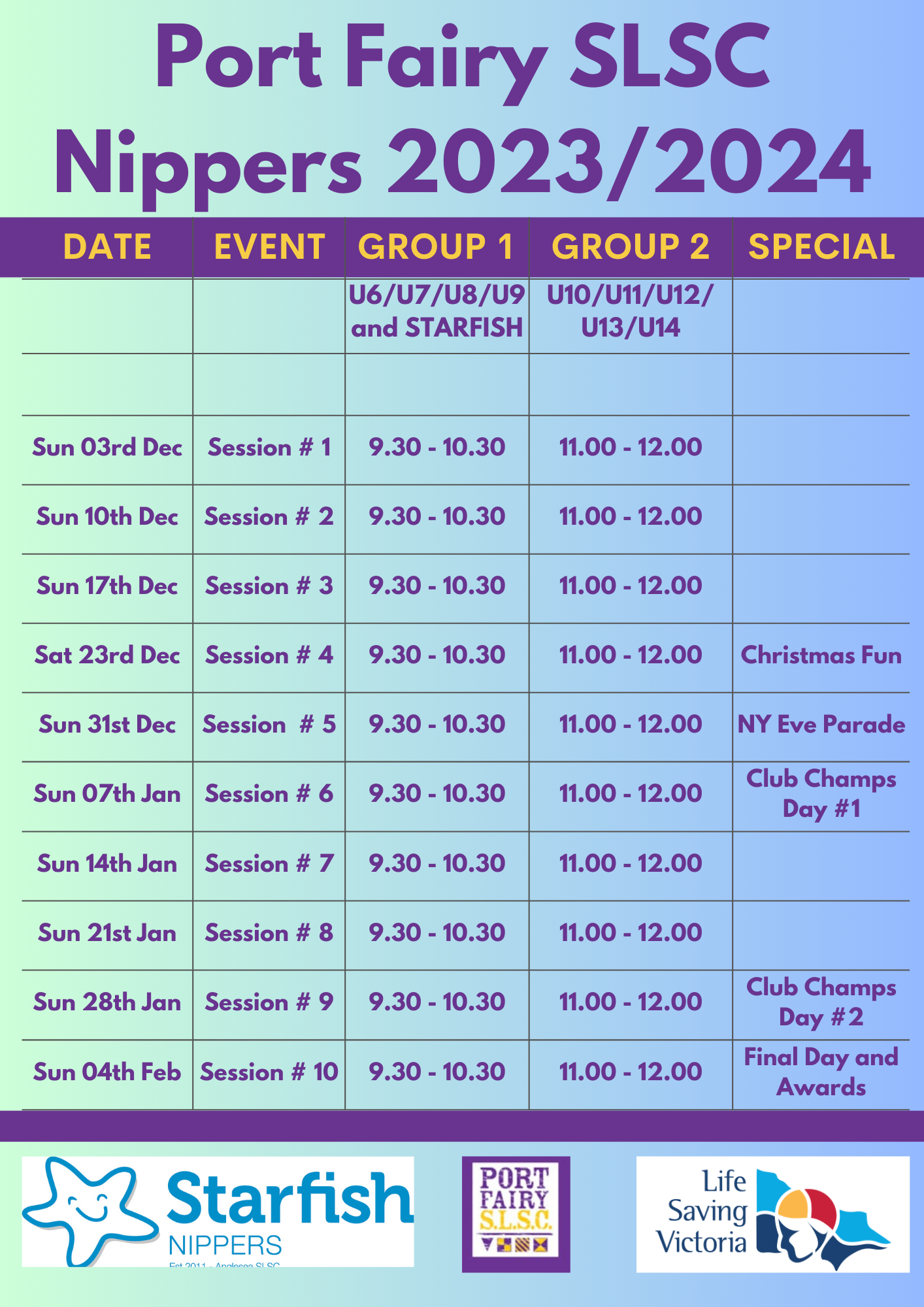 Our Nipper Program — Port Fairy Surf Life Saving Club