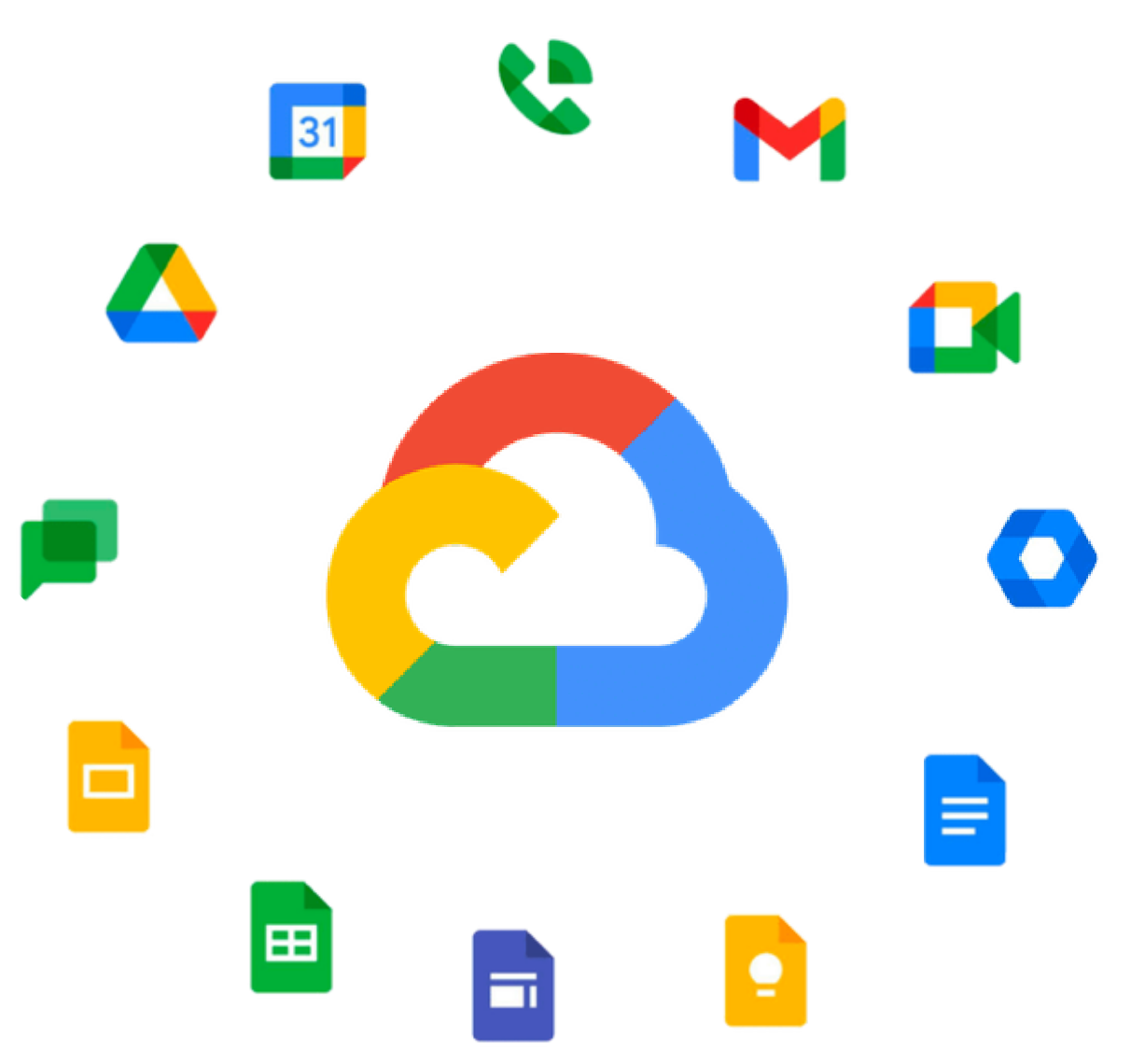 Google Workspace Services: Setup, Migration, Ongoing Support, And More