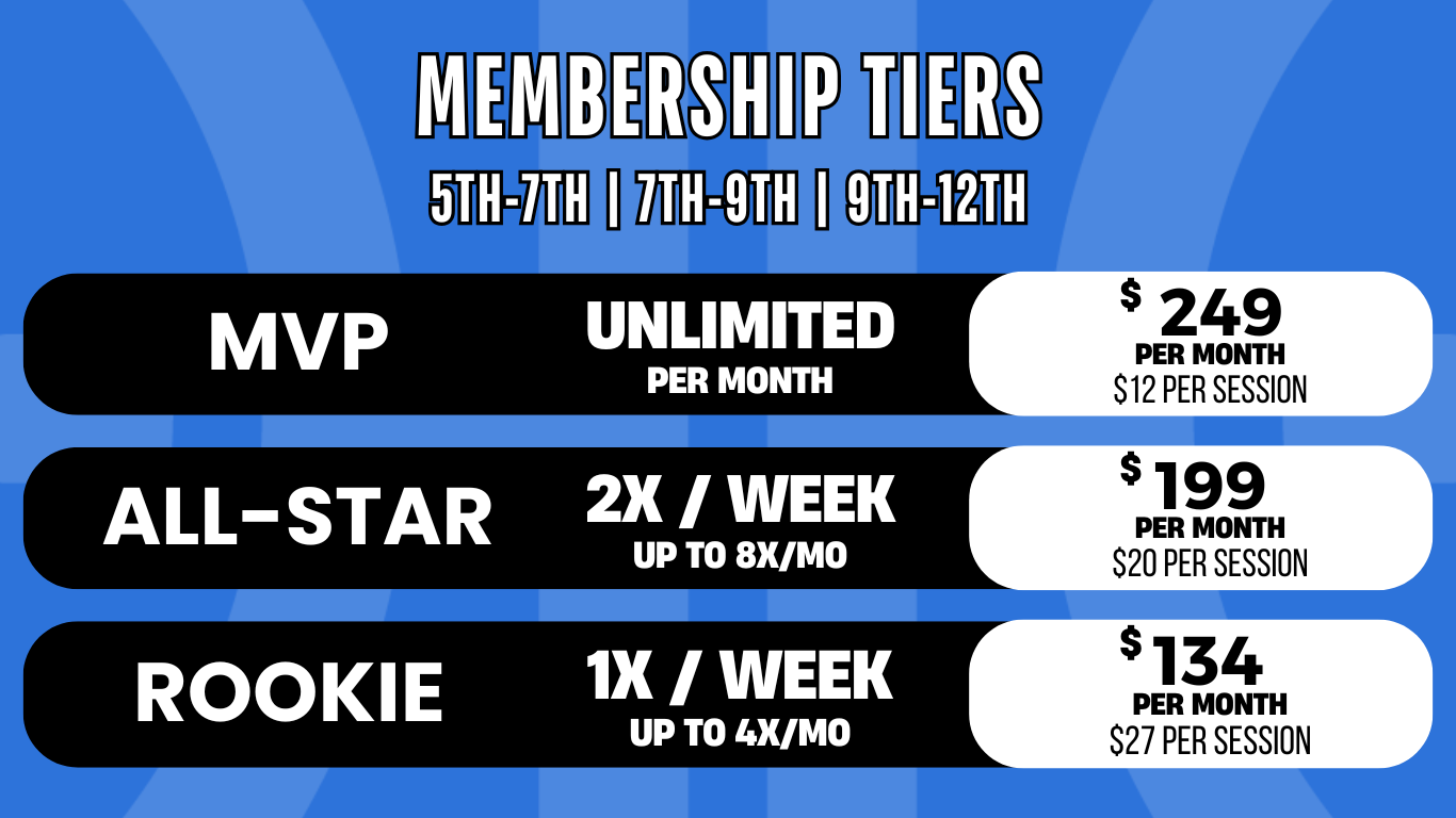 Train With Us — Heyen Hoops