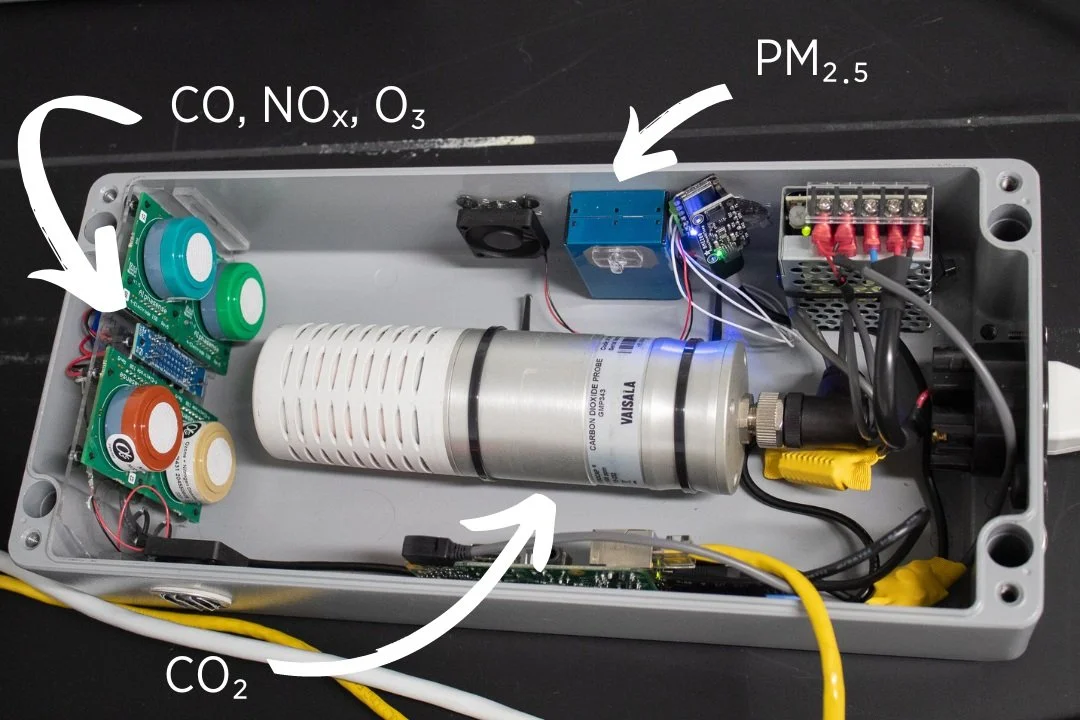 Our Monitors — Breathe Providence