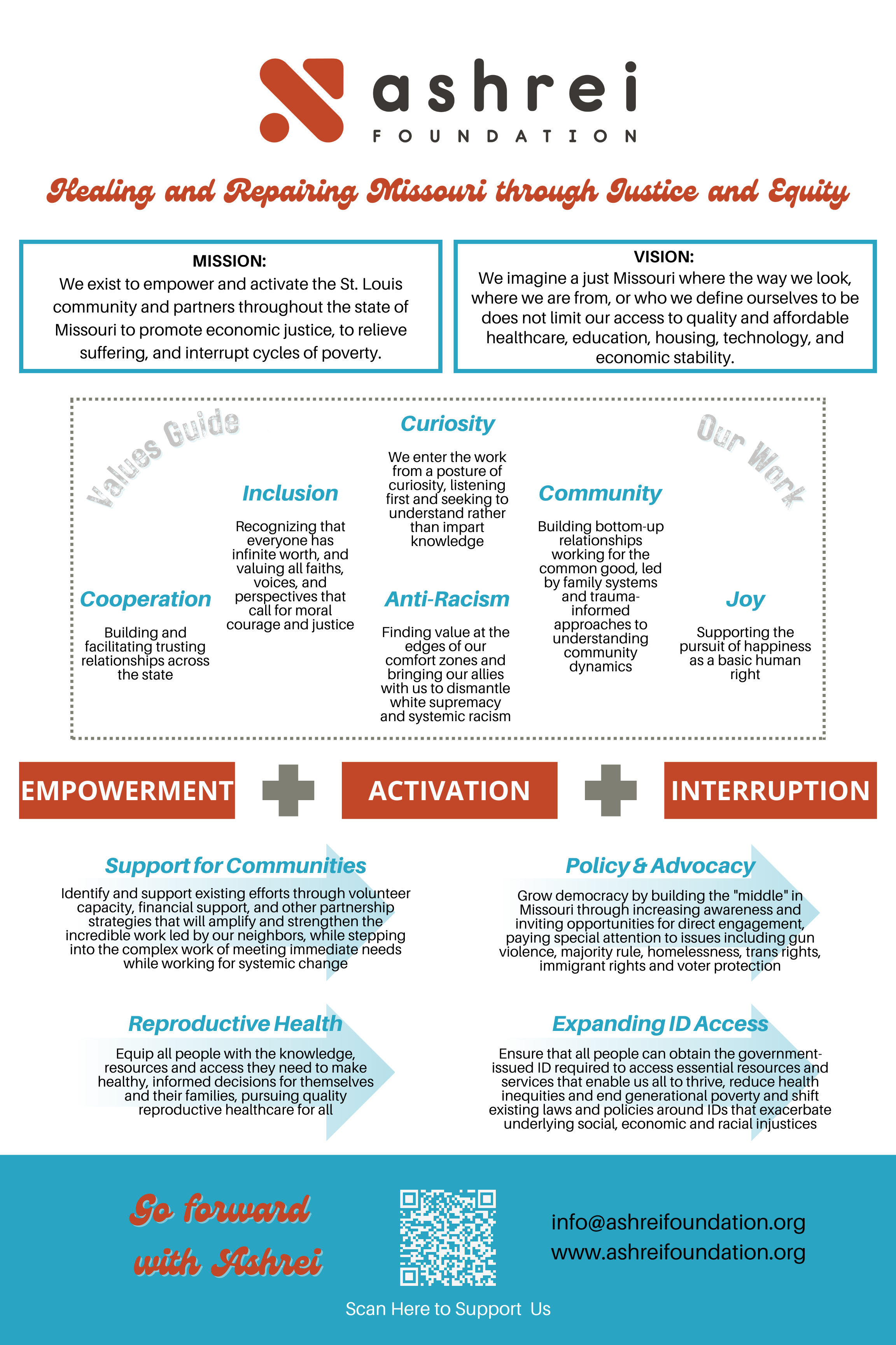 Our Vision — Ashrei Foundation