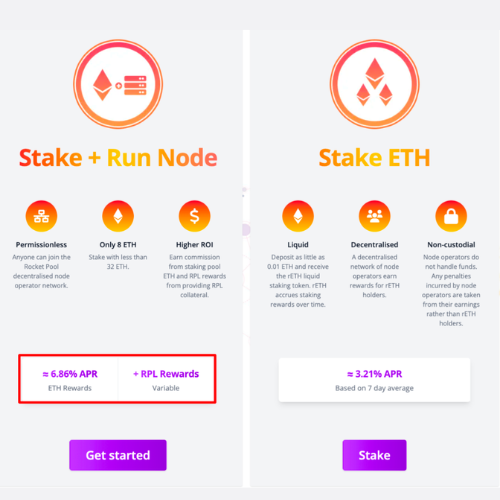 How To Stake Ethereum: 5 Best Ways — tastycrypto