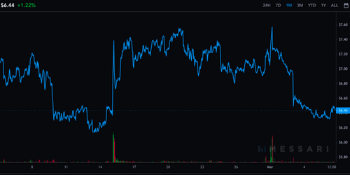 11 Best Defi Crypto Coins to Buy In 2023 — tastycrypto