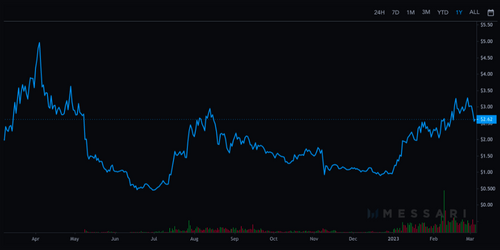 11 Best Defi Crypto Coins to Buy In 2023 — tastycrypto