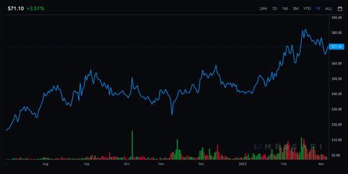 11 Best Defi Crypto Coins to Buy In 2023 — tastycrypto