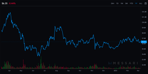 11 Best Defi Crypto Coins to Buy In 2023 — tastycrypto