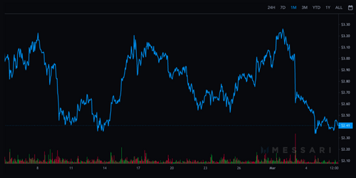 11 Best Defi Crypto Coins to Buy In 2023 — tastycrypto
