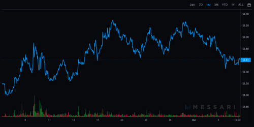 11 Best Defi Crypto Coins to Buy In 2023 — tastycrypto