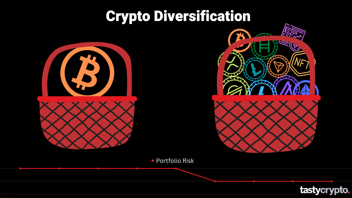 6 Ways To Diversify A Crypto Portfolio — Tastycrypto