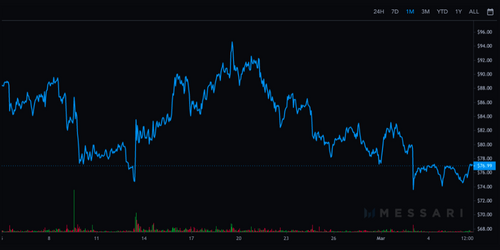 11 Best Defi Crypto Coins to Buy In 2023 — tastycrypto