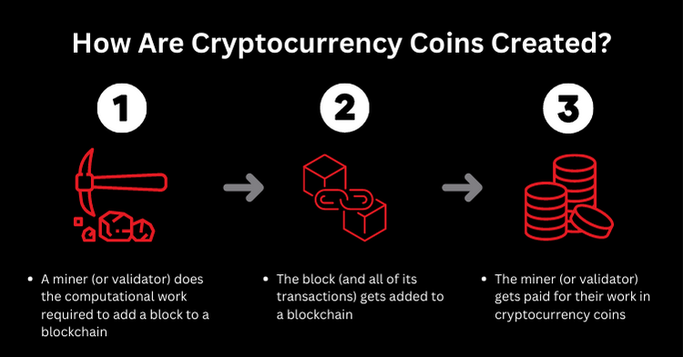 Crypto Glossary: Terms and Definitions for Beginners - tastycrypto