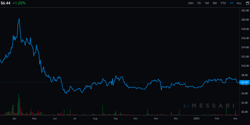 11 Best Defi Crypto Coins to Buy In 2023 — tastycrypto