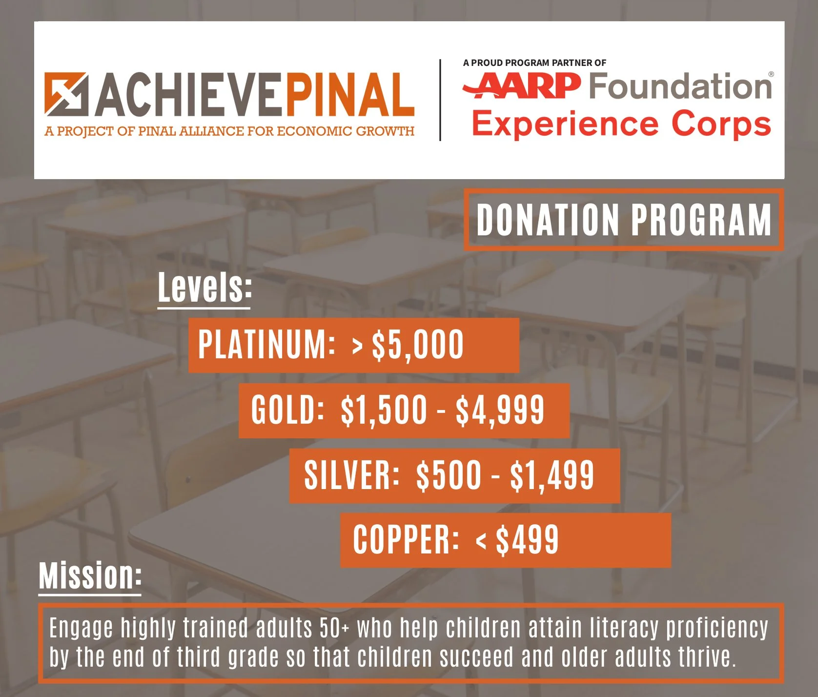 AARP Program — Achieve Pinal