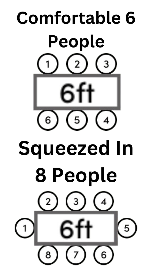 How Many People Fit around A 6FT Rectangular Table | Party Rentals ...