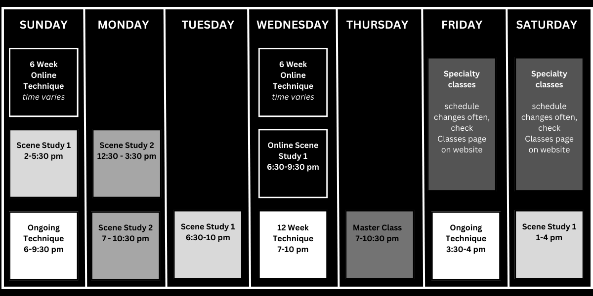 Scene Study Classes in Los Angeles — Speiser/Sturges Acting Studio
