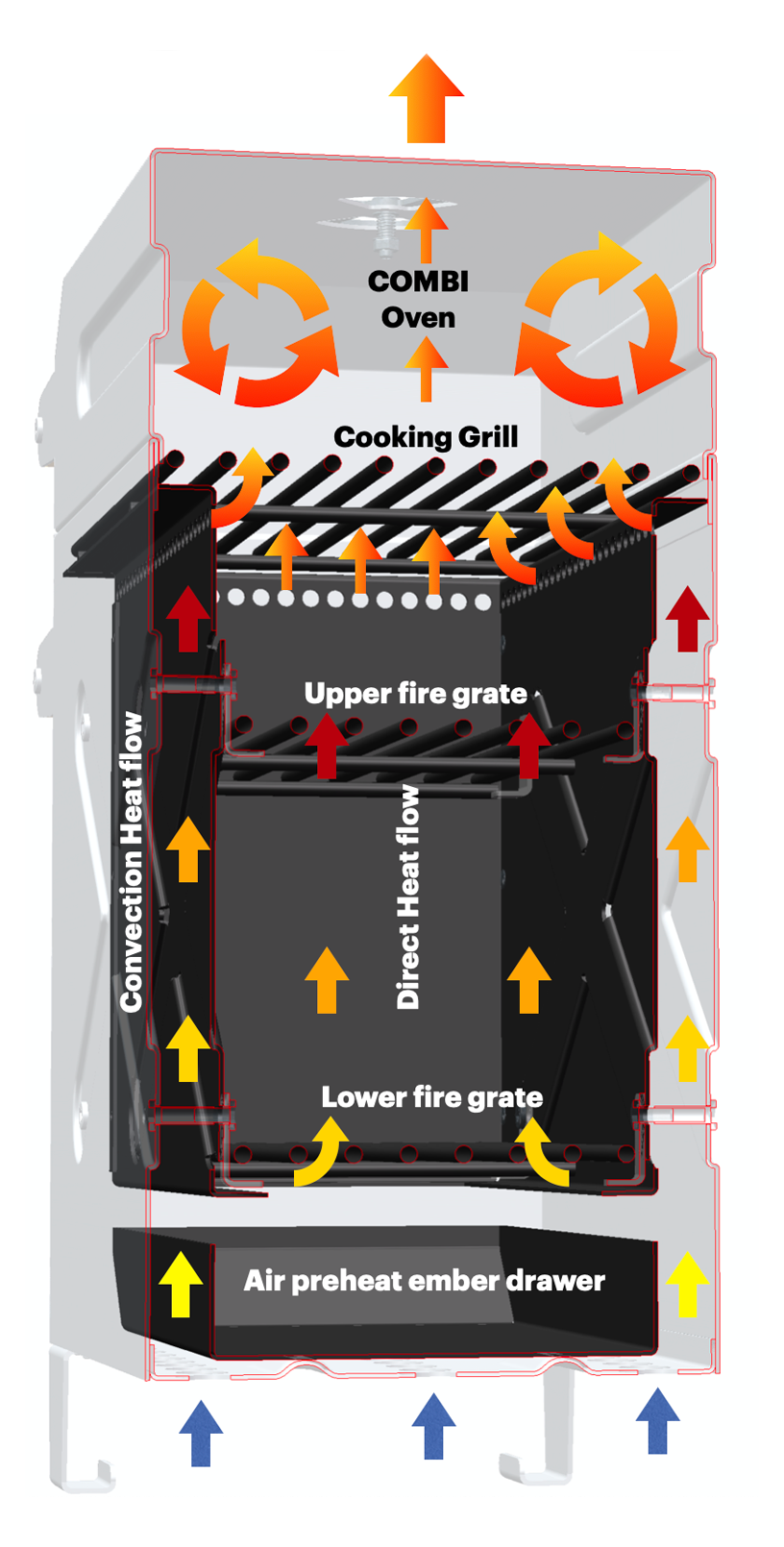 Features — Firemate