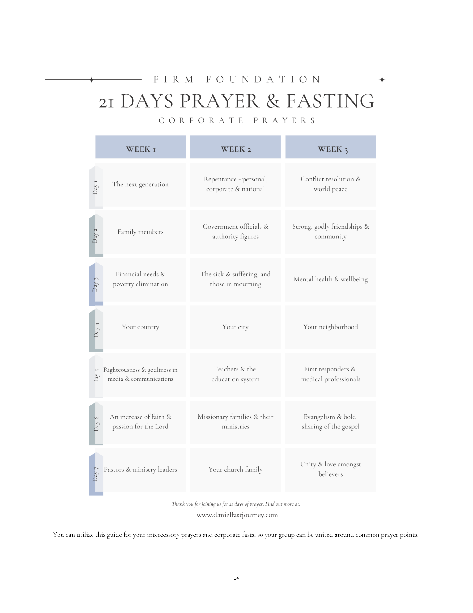 Firm Foundation 21 Day Devotional — Daniel Fast Journey