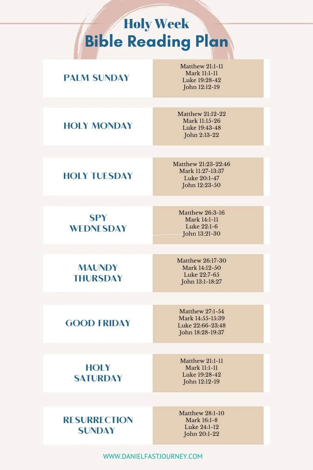 Lenten Season Scripture Readings