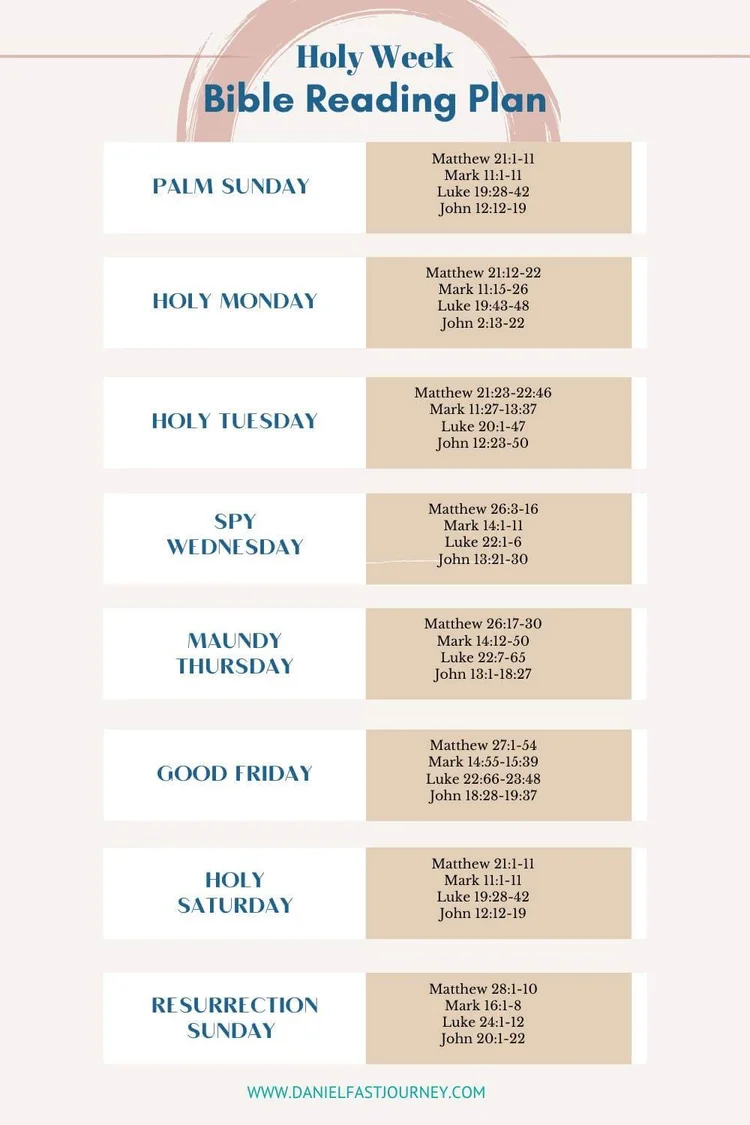 Holy Week Bible Plan: Bible Readings for All Four Gospels — Daniel Fast ...
