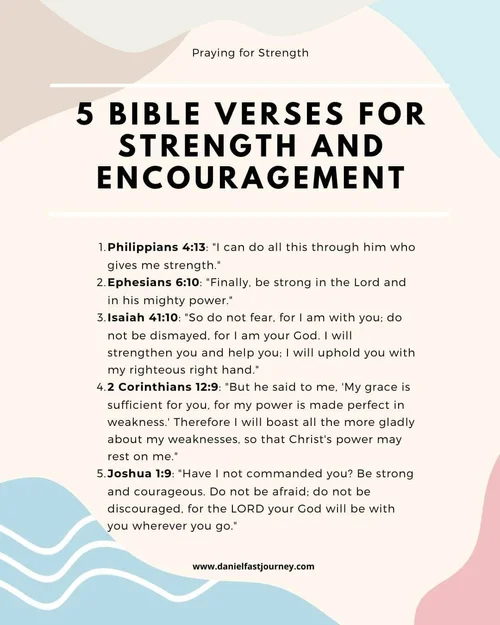 Praying for Strength - 17 Powerful Prayers — Daniel Fast Journey