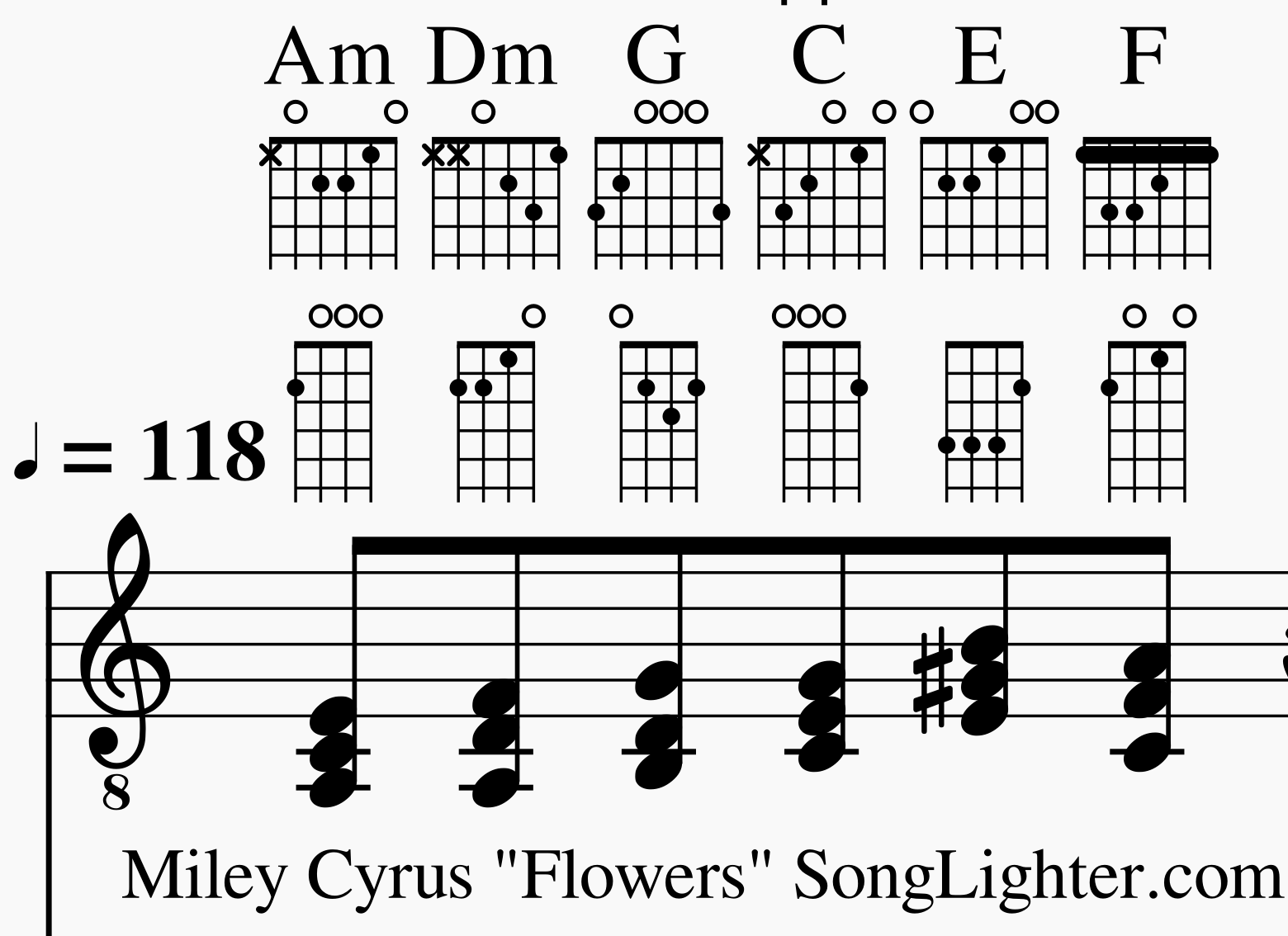 Stay Miley Cyrus Guitar Chords