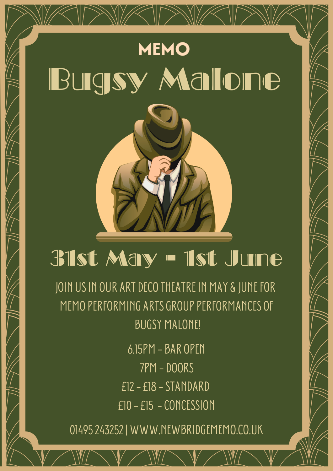 Malone Bugsy Bugsy Malone Review | Movies4Kids