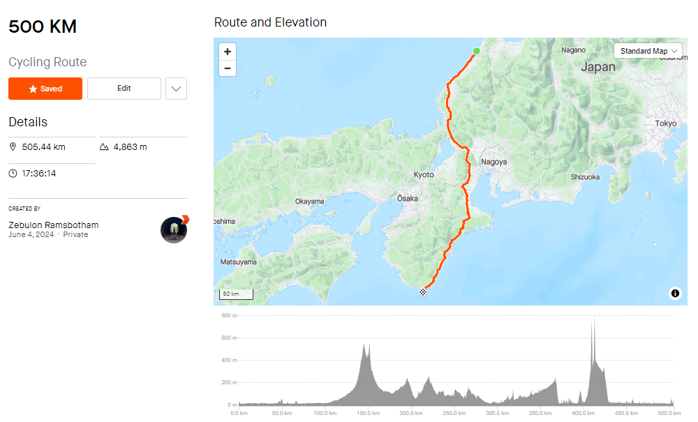 What it was like to ride 500 kilometers across Japan in a day ...