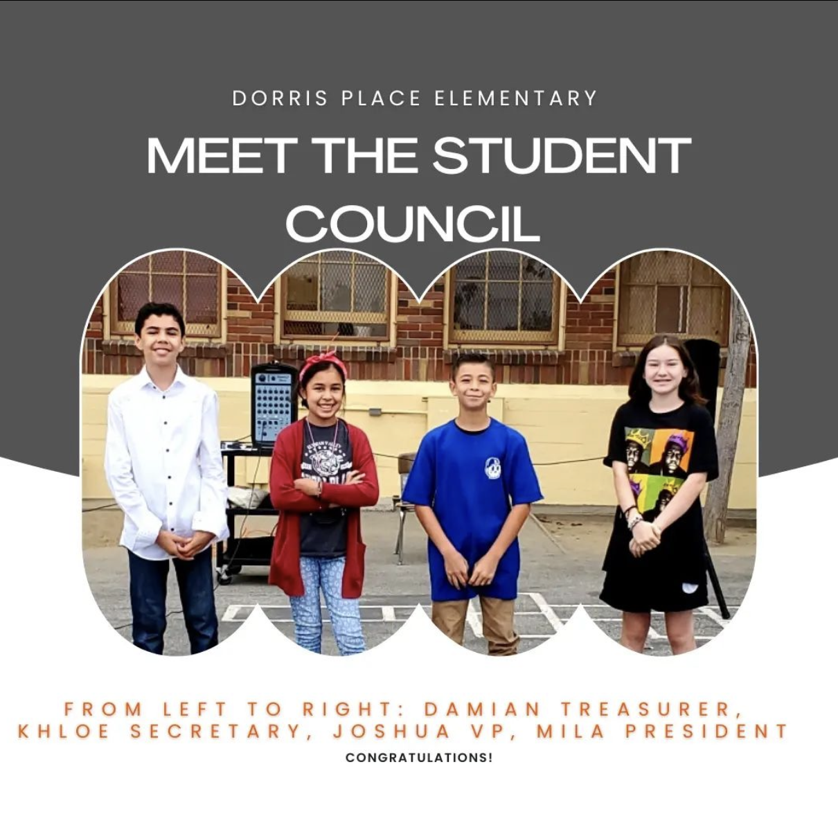 Treasurer Student Council