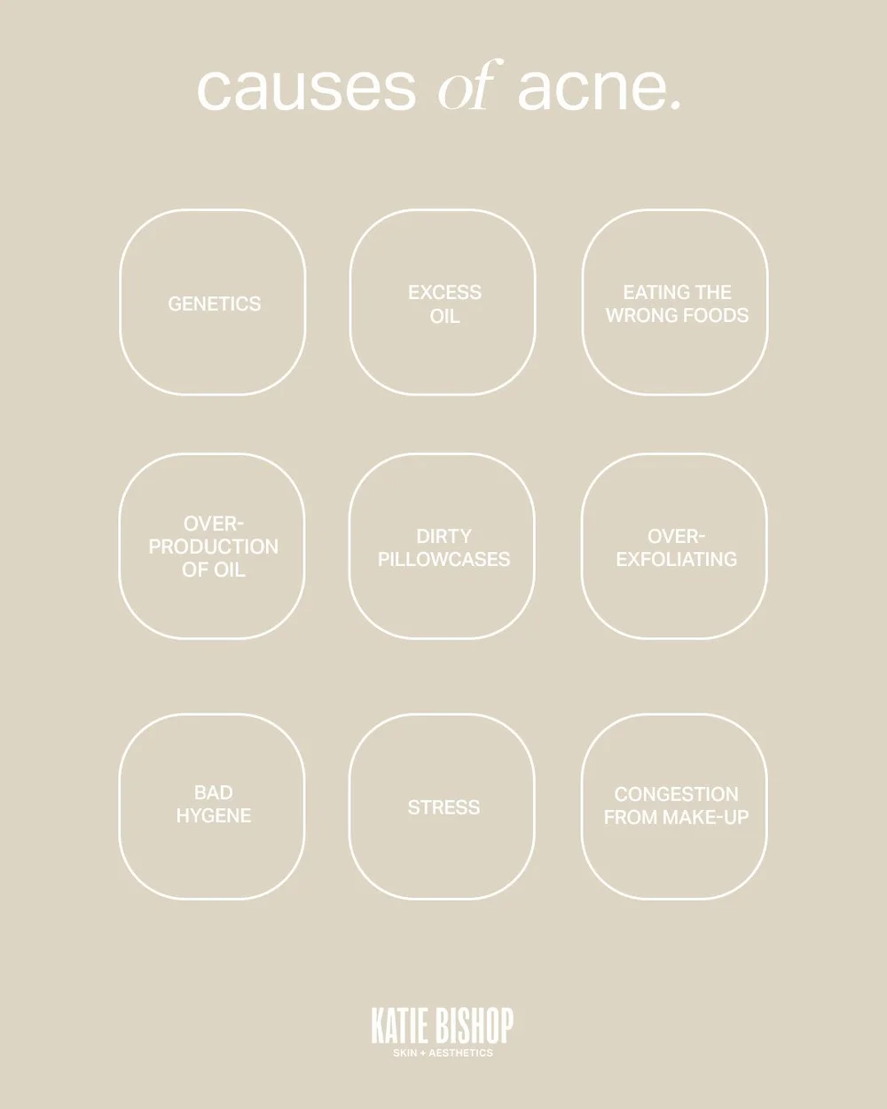 Skin SOS: Acne — Katie Bishop Skin + Aesthetics