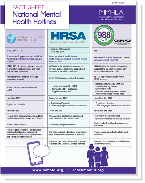 Fact Sheets — Maternal Mental Health Leadership Alliance: MMHLA