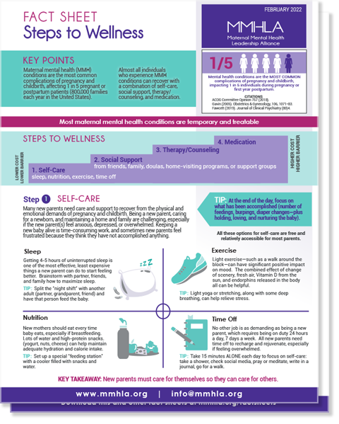 Fact Sheets — Maternal Mental Health Leadership Alliance: MMHLA