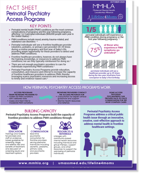 Perinatal Psychiatry Access Programs — Maternal Mental Health ...