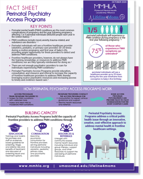 Perinatal Psychiatry Access Programs — Maternal Mental Health ...