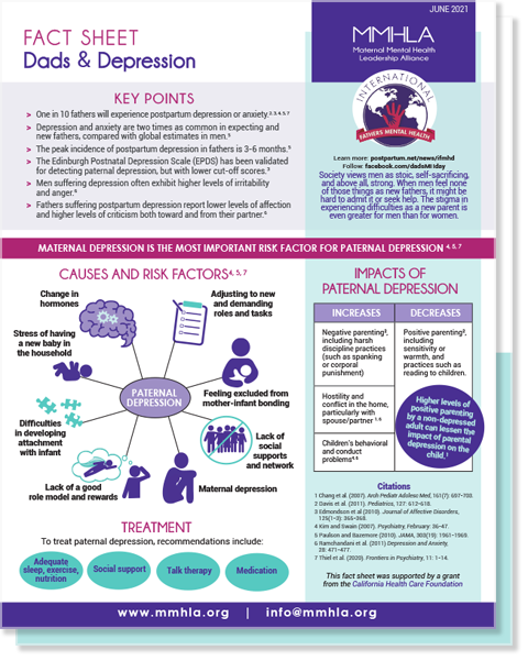 Fact Sheets — Maternal Mental Health Leadership Alliance: MMHLA
