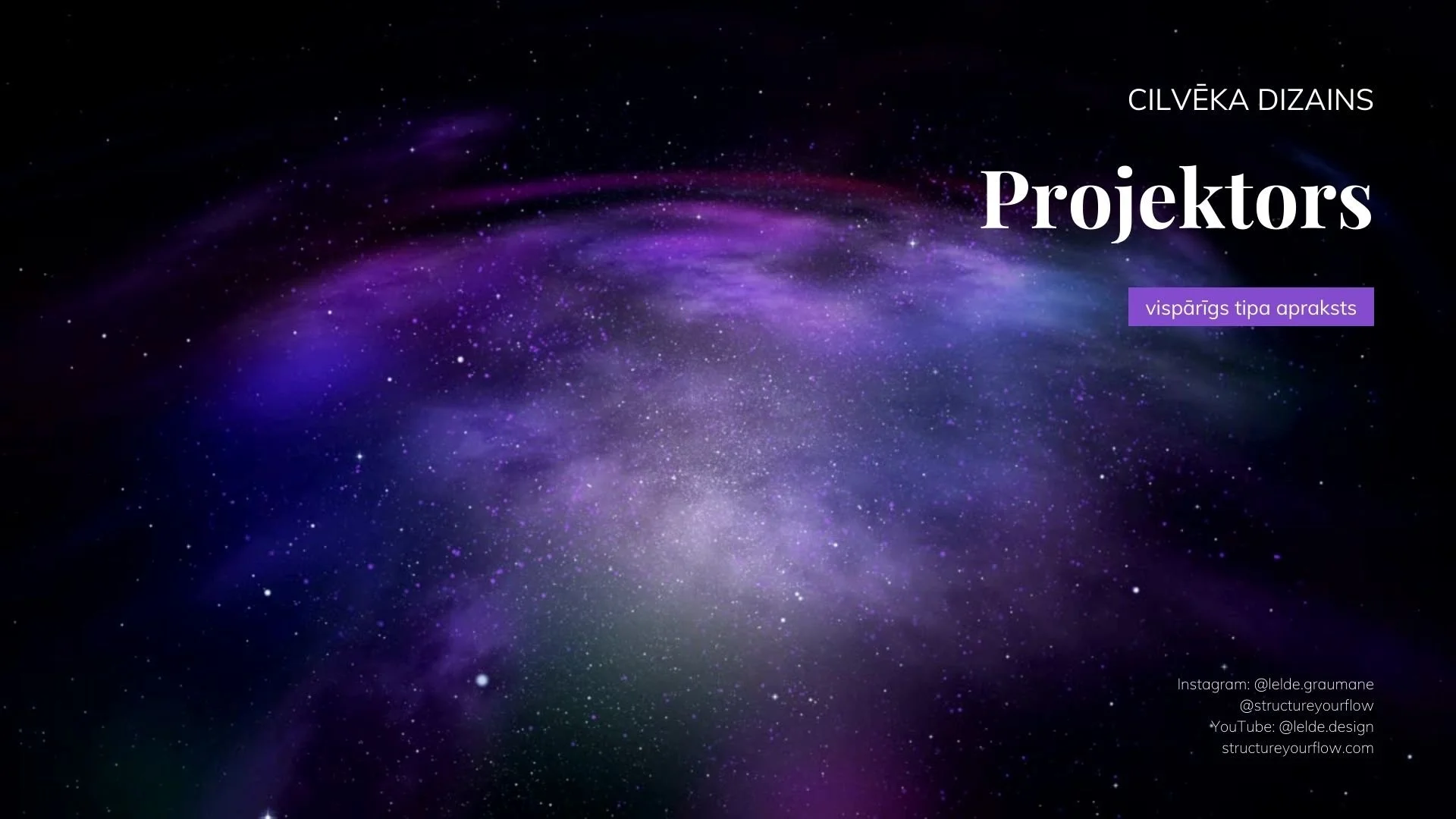 Izveidot Cilvēka dizaina karti — lelde.design