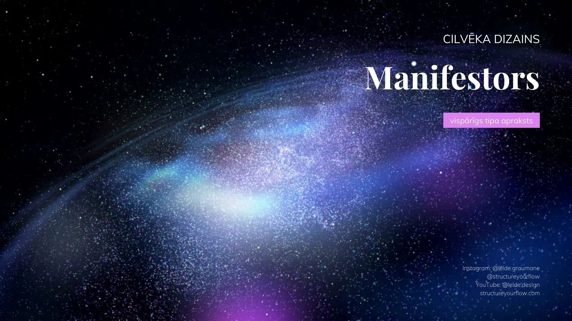 Izveidot Cilvēka dizaina karti — lelde.design