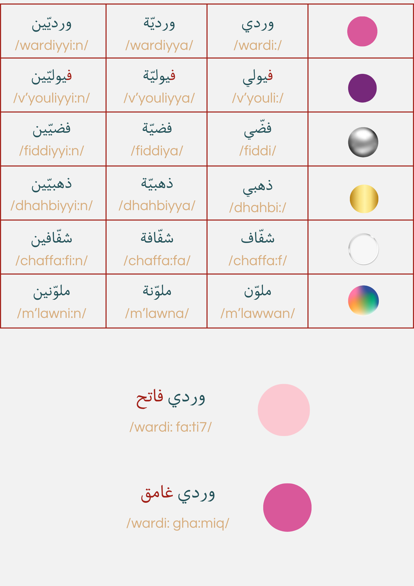 Algerian Arabic Colors 🎨 | Algerian with Mona || Learn how to speak ...