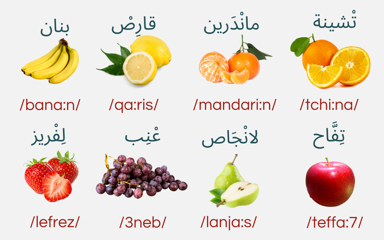 Algerian Names for Fruits | Algerian with Mona || Learn how to speak ...