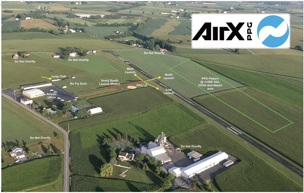 The Field — AirX PPG - Paramotor Instruction & Services