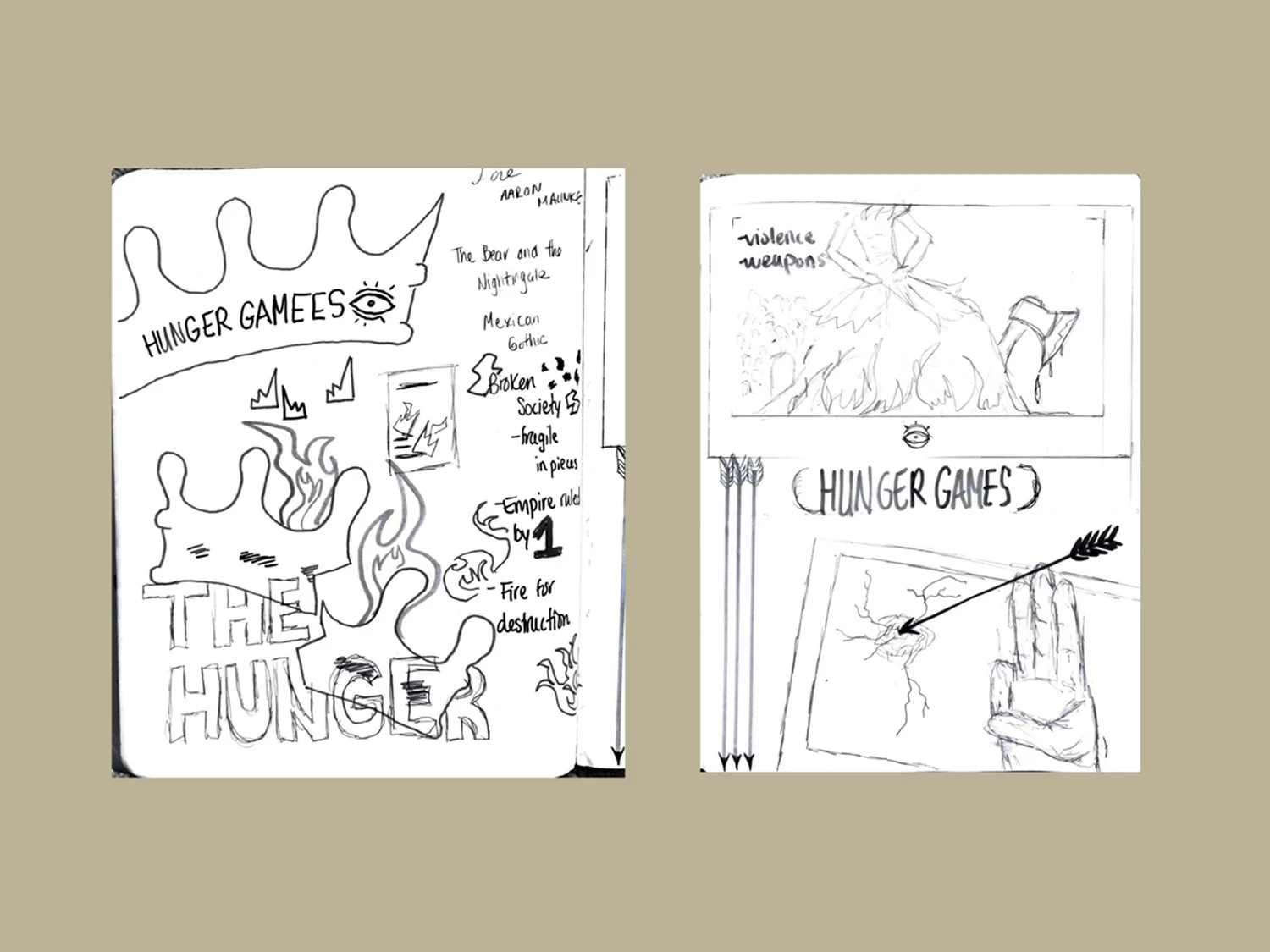 President Snow Hunger Games Drawing