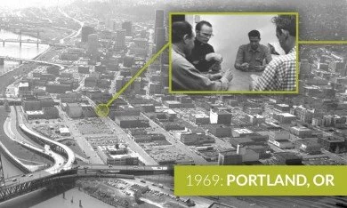 Our Story — Transition Projects