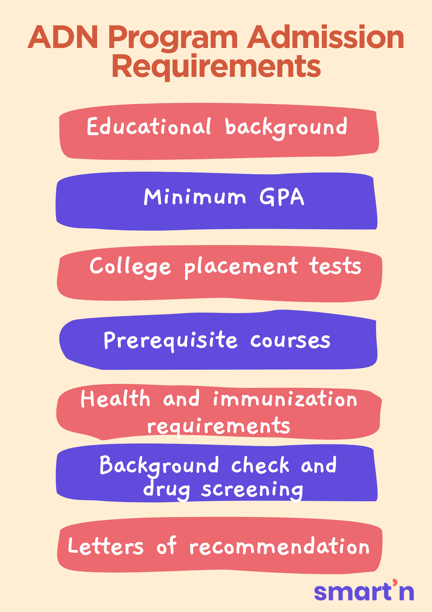 Smart'n | The GPT for nurses