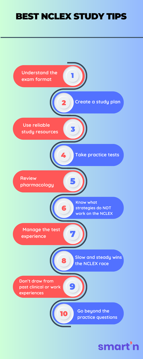 Smart'n | The GPT for nurses