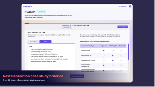 5 Nursing Case Study Examples + Answer Guide — smart'n - NextGen Learning Support for Nurses