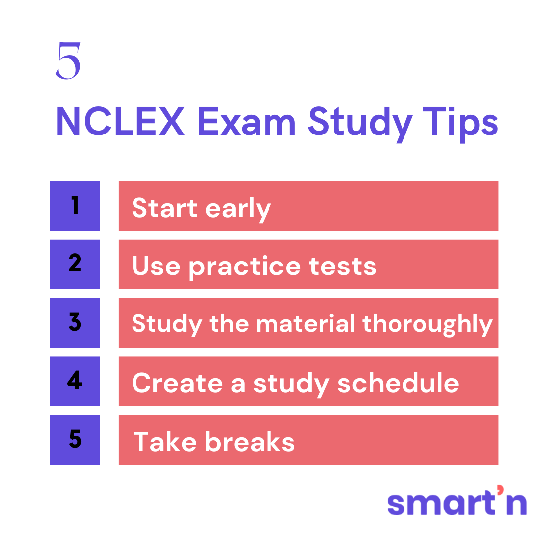 Smart'n | Instant & Intelligent Support for Nurses