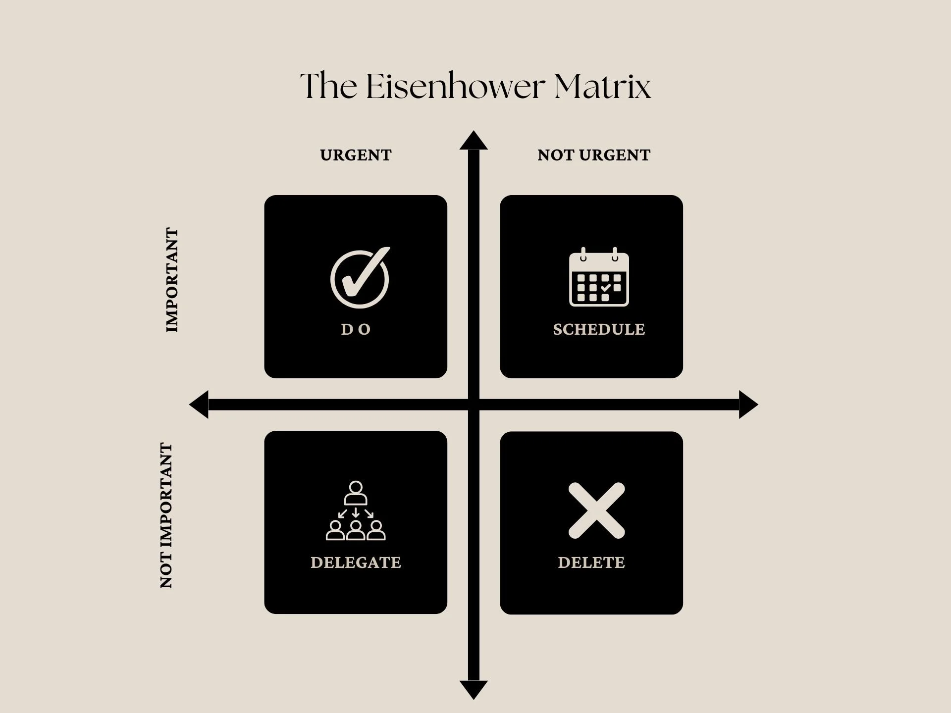 Time Management for Event Planners: Boost Your Productivity in Every ...